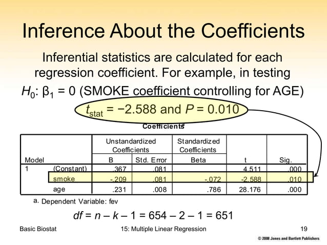 Basic biostatistics_Chapter 15_Multiple linear regresson.ppt