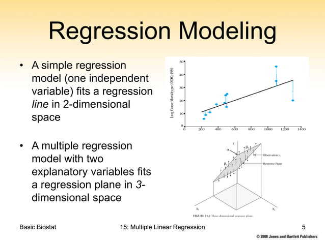 Basic biostatistics_Chapter 15_Multiple linear regresson.ppt
