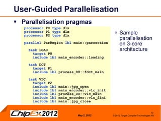 Software Parallelisation & Platform Generation for Heterogeneous ...