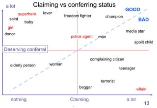 Penelope Telemachos and Odysseus | PDF