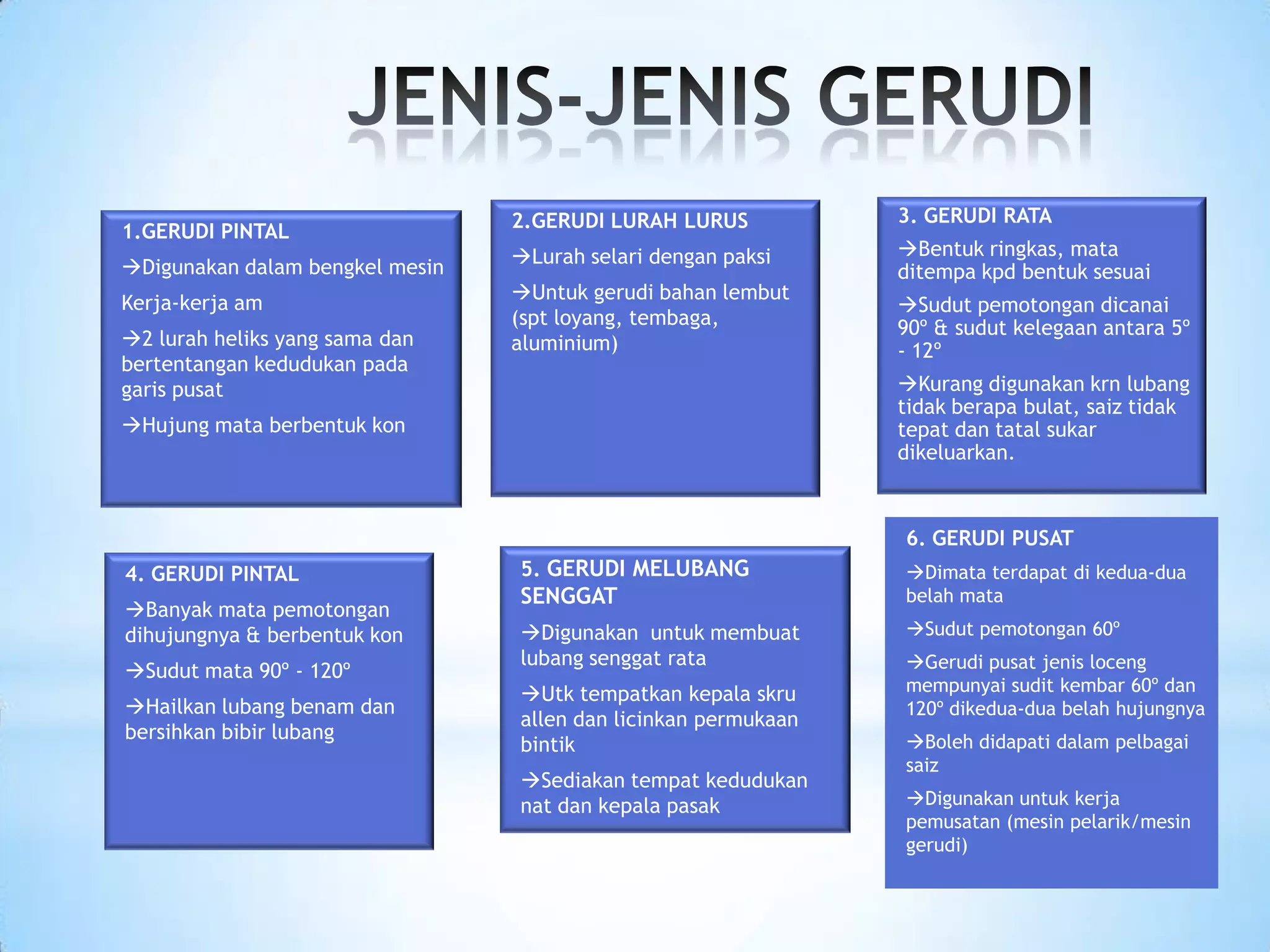 Gerudi & mesin gerudi | PPTX