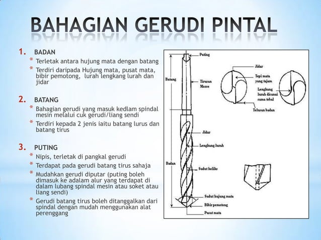 Gerudi & mesin gerudi | PPTX
