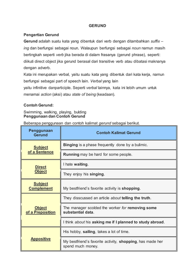 Gerund | PDF