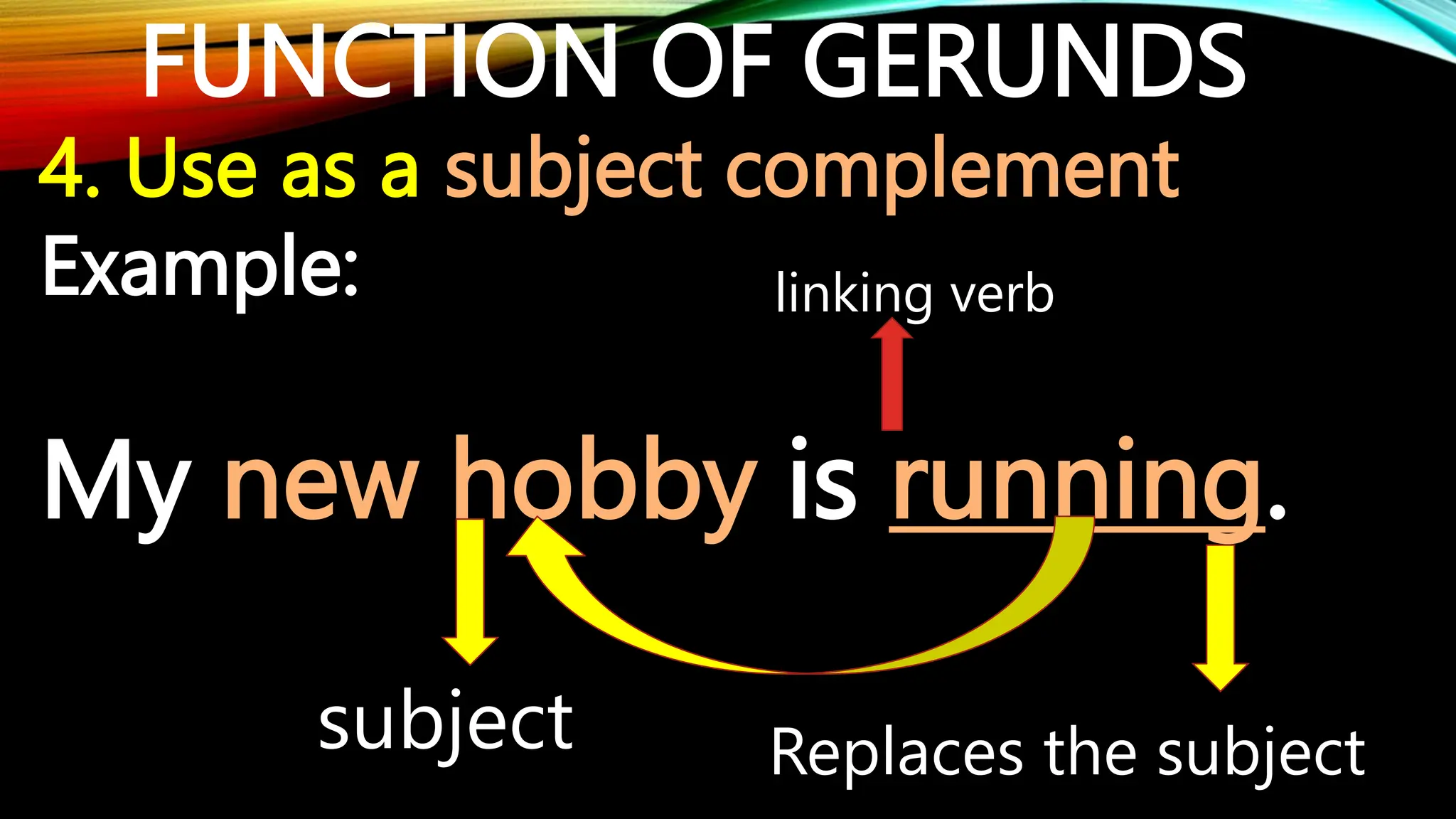 gerund power point presentation grade 9 English lesson | PPTX