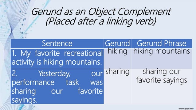 Gerund-and-Gerund-Phrase.pptx
