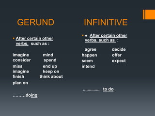 Gerund and infinitives, how to use them . | PPT