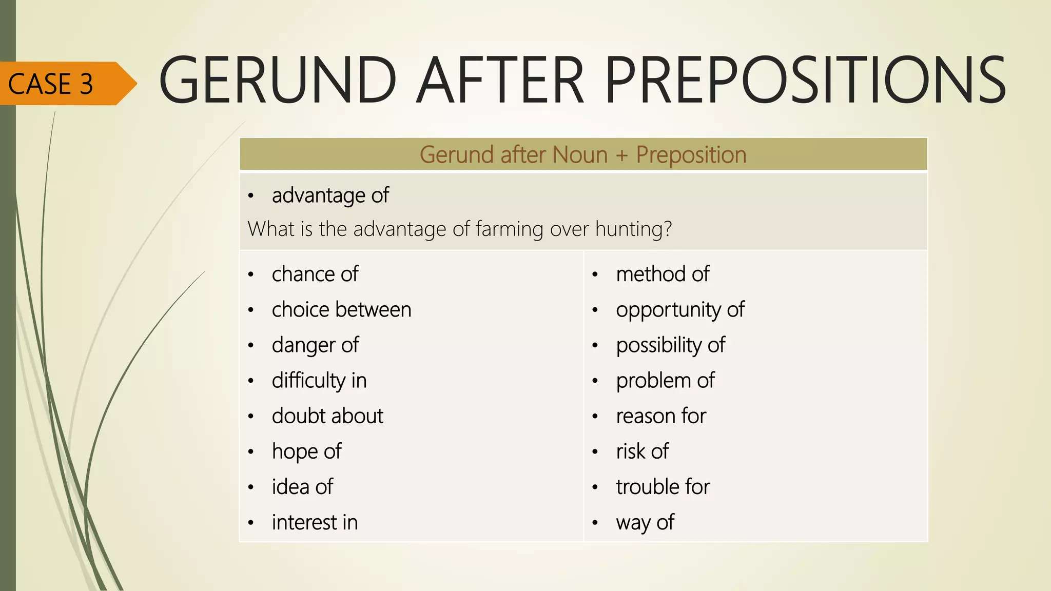 GERUND AFTER PREPOSITIONS | PPTX