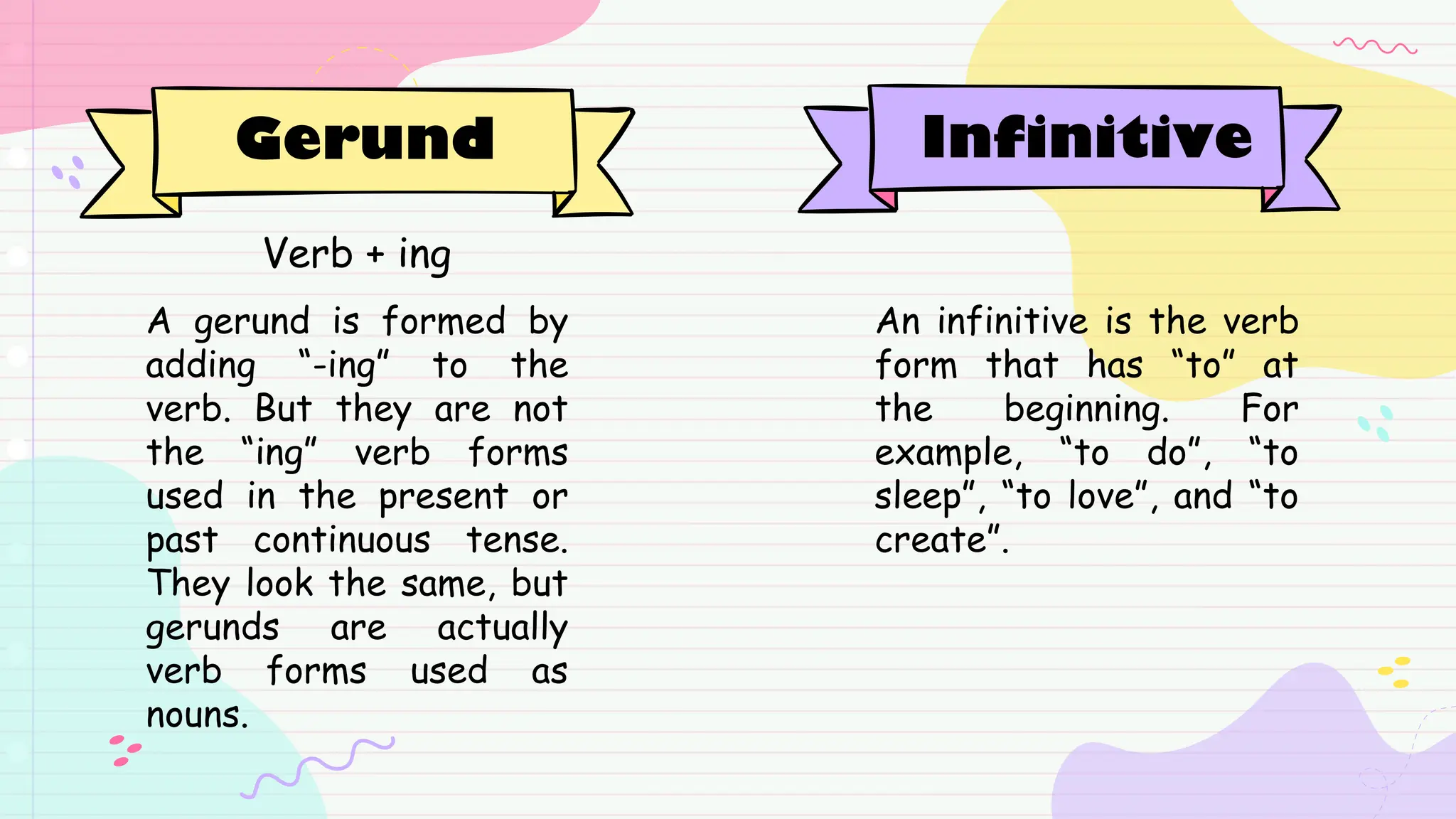 Gerund and Infinitive sg asd sdg s sg s.pdf