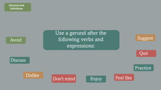 Gerund and Infinitives .pdf