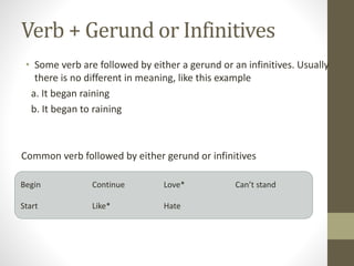 Gerund and Infinitives | PPT