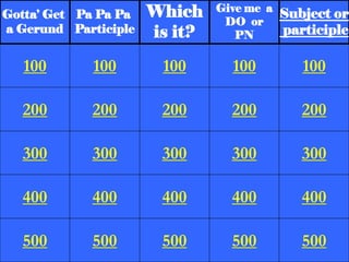 Gerundand participlejeopardyreviewgame | PPTX