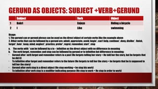 Gerund for XII senior high school A.pptx