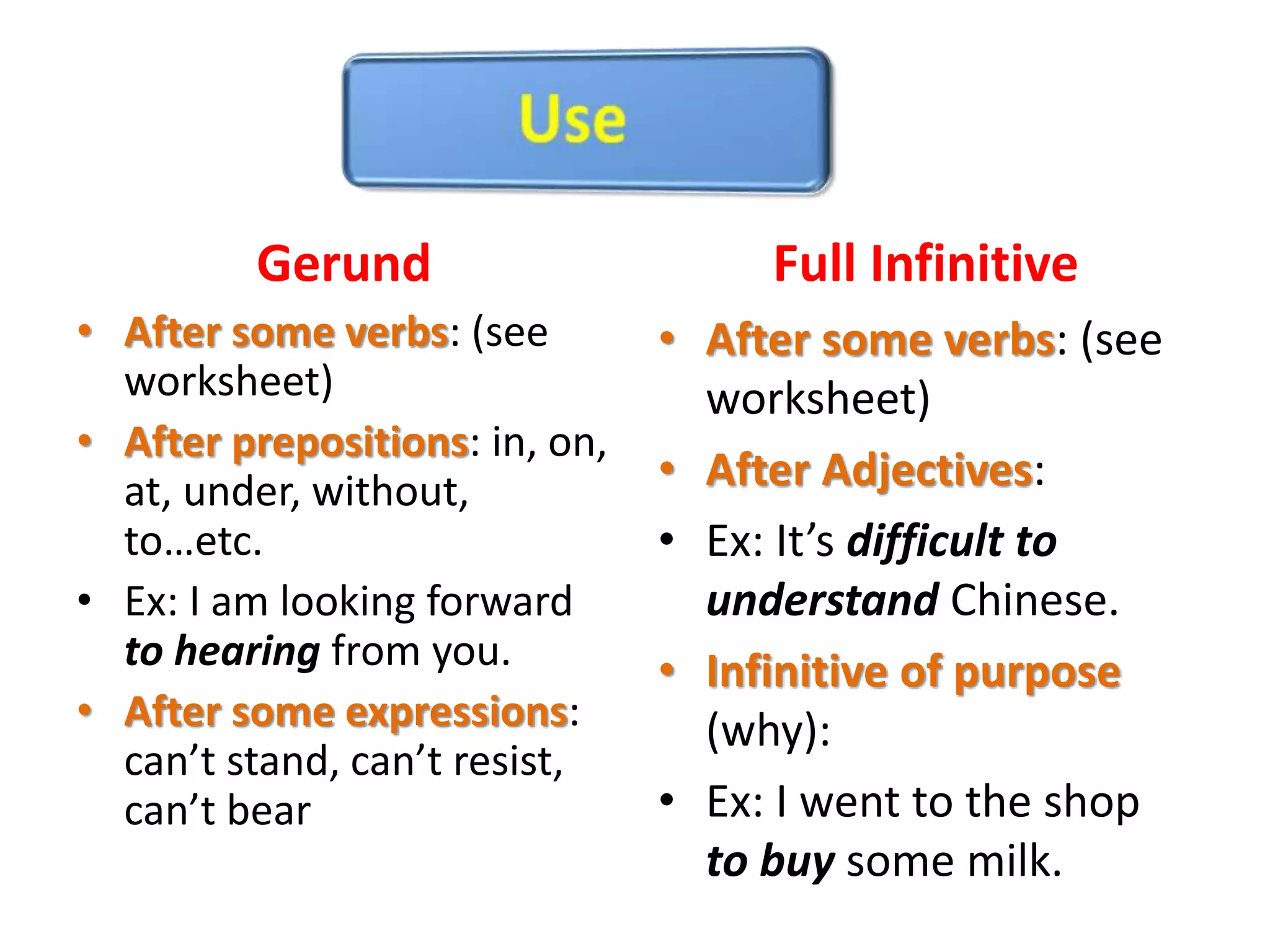 Gerund, infinitive or both | PPSX | Resume Writing and Advice | Job Search