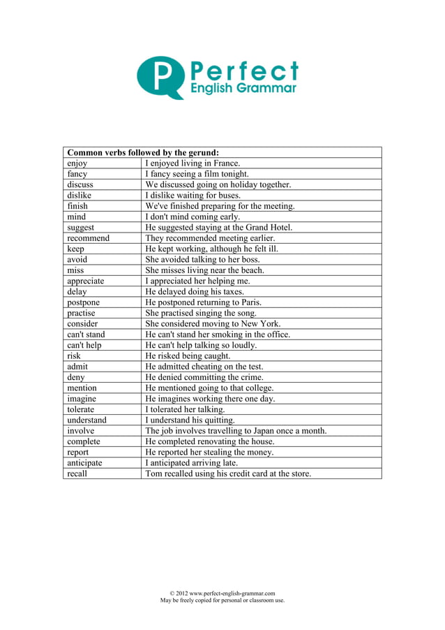 Gerund Infinitive Verbslist Pdf