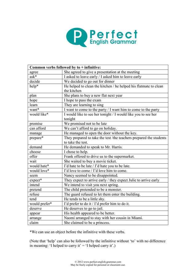 Gerund Infinitive Verbslist Pdf