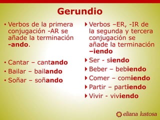 Gerundio | PPSX