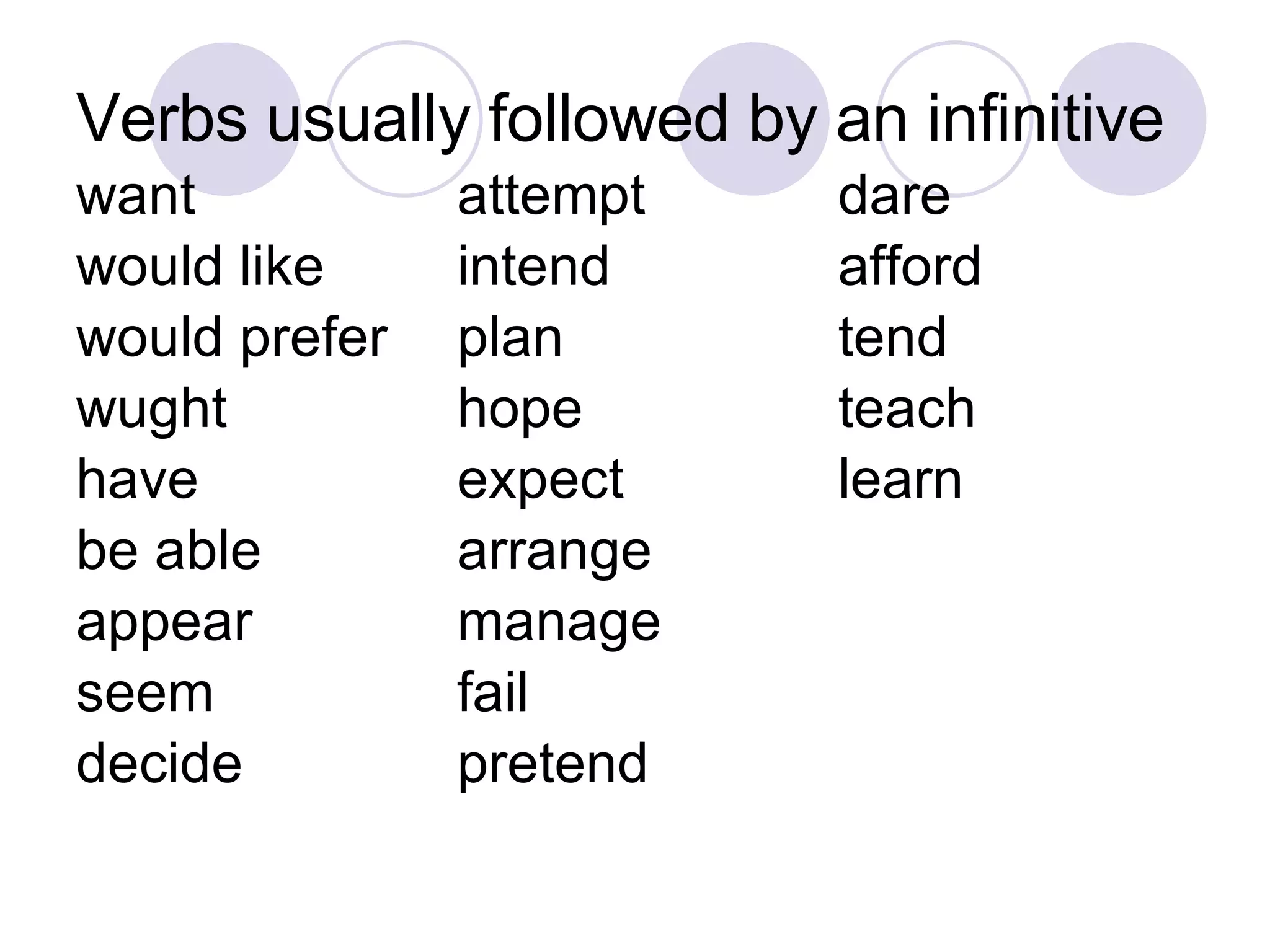 Gerund Or Infinitive | PPT