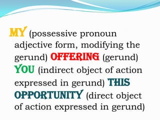 Gerunds | PPTX