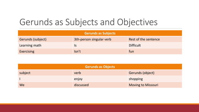 Gerunds: as subjects and objects | PPTX