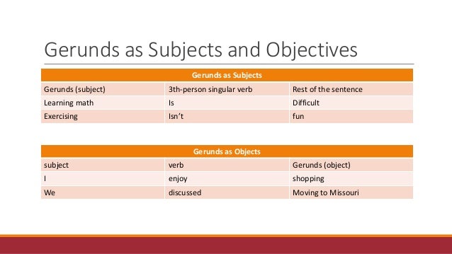 Gerunds: as subjects and objects