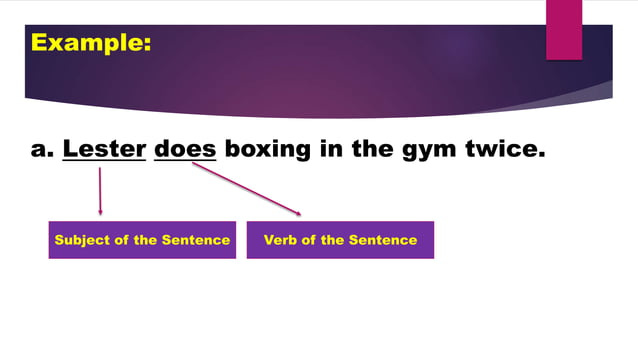 English 9 Gerunds as Subject, subject complement, and Direct Object | PPTX