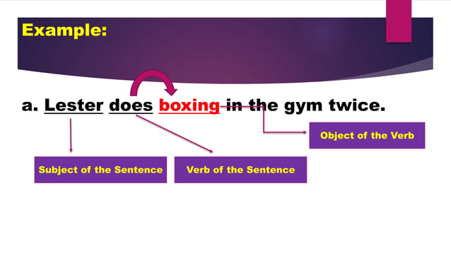 English 9 Gerunds as Subject, subject complement, and Direct Object | PPTX