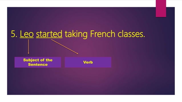 English 9 Gerunds as Subject, subject complement, and Direct Object | PPTX