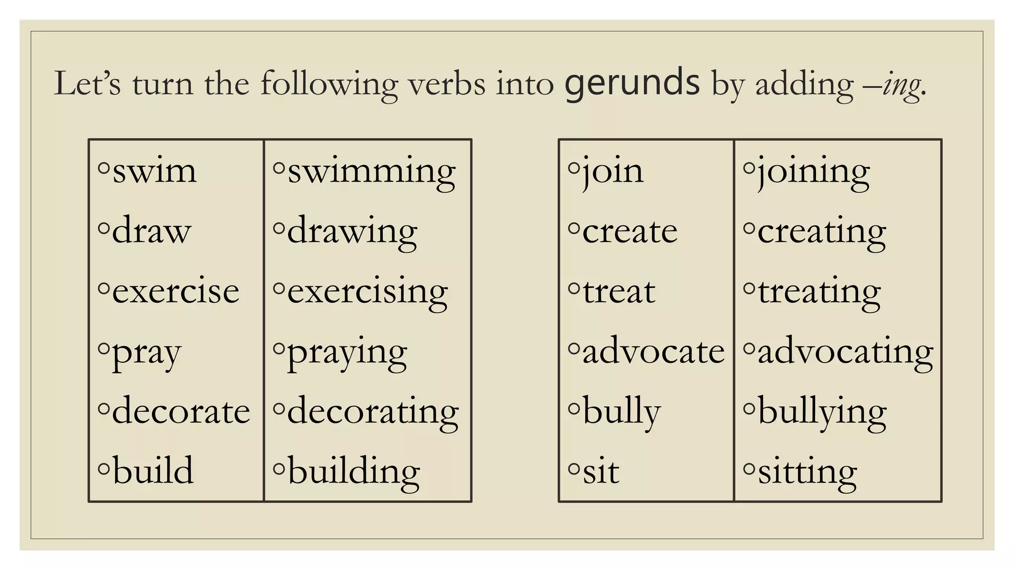 Gerunds and its functions.pptx
