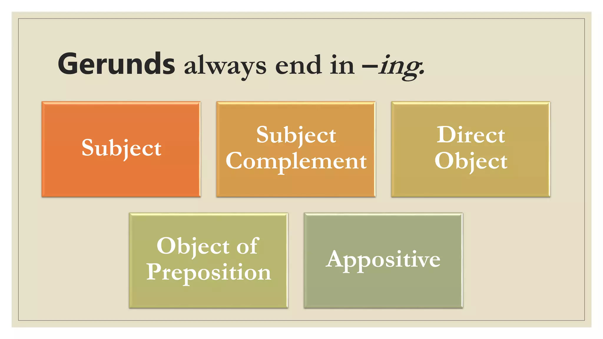 Gerunds and its functions.pptx