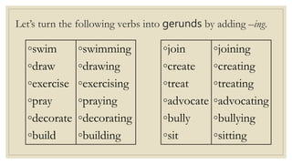 Gerunds and its functions.pptx