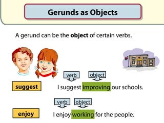 Gerunds basics | PPT