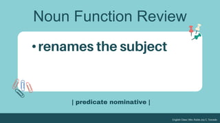 GERUNDS-MAMA-PPT_20240220_201549_0000.pptx