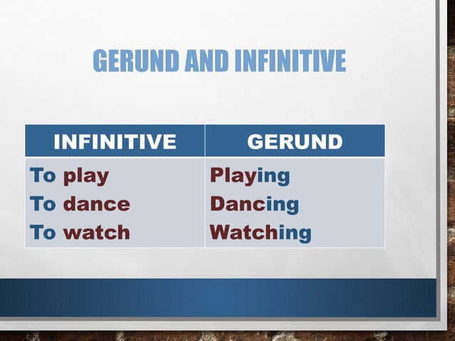 Gerunds and infinitives lesson for esl studetns | PPT