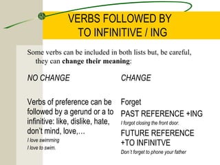 Gerundsandinfinitives | PPT