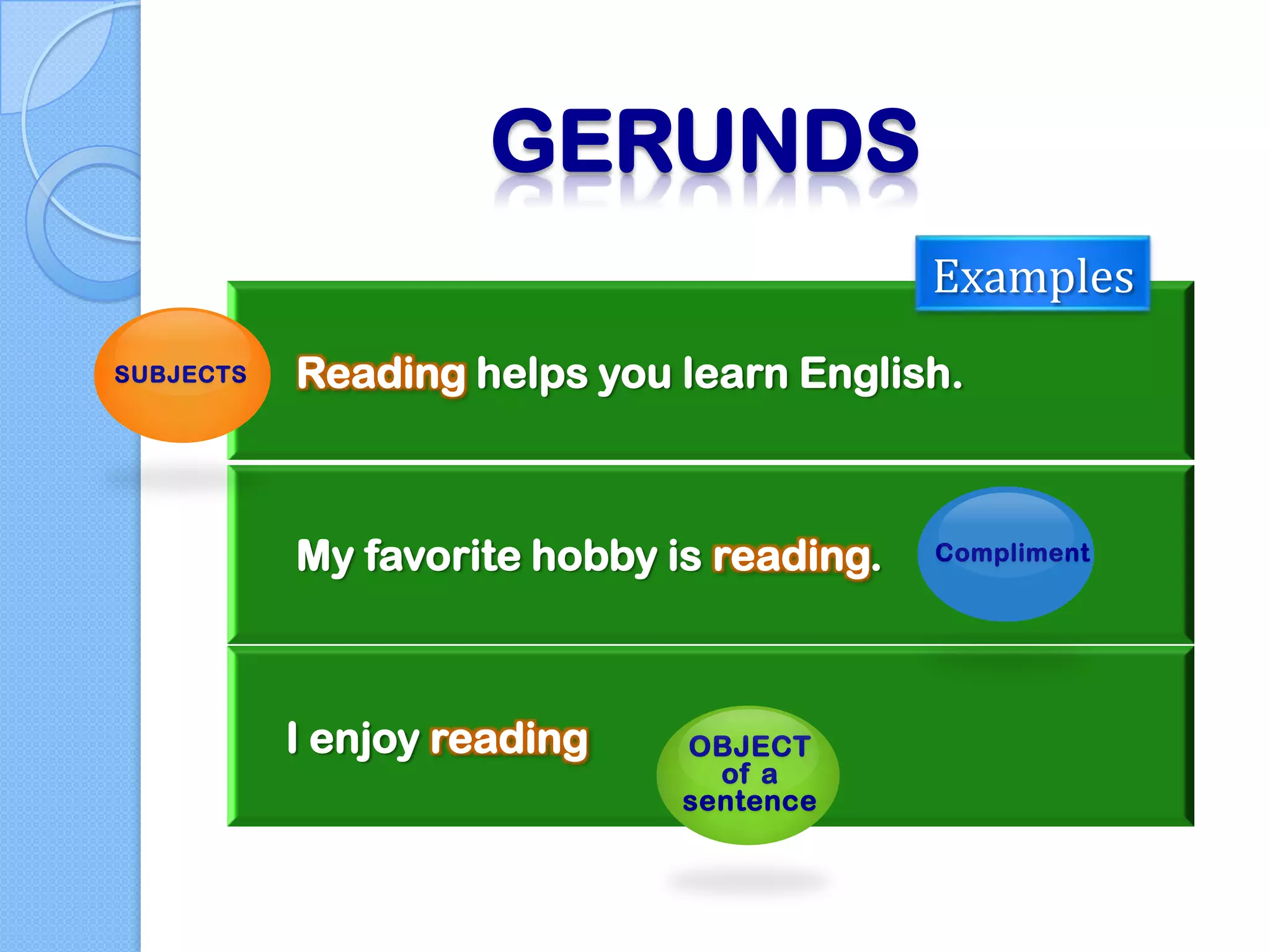 Gerunds and infinitives | PPTX