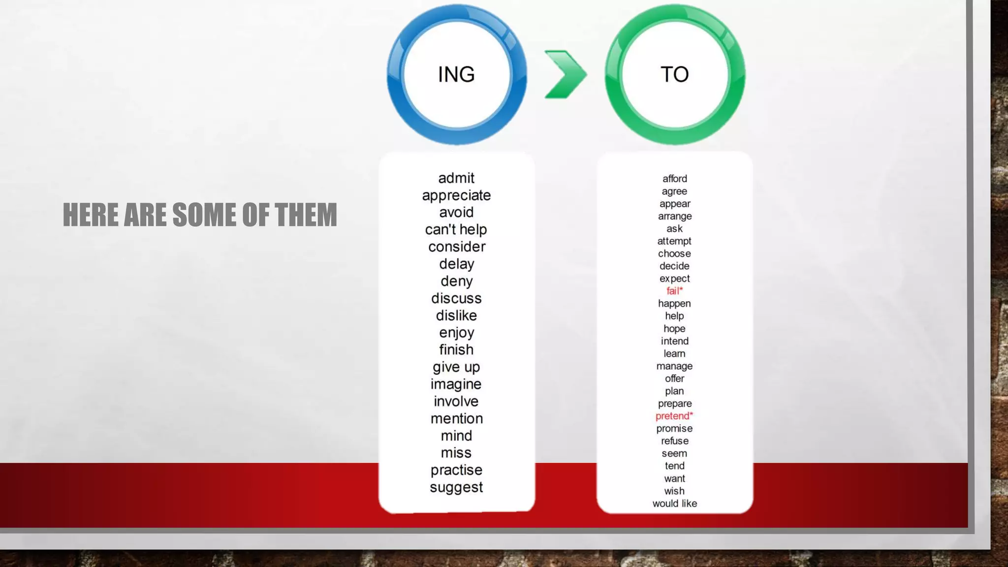 Gerunds and infinitives | PPT
