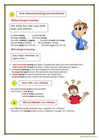 Gerunds and Infinitives. (3pages).pdf