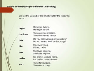 Gerunds and infinitives.ppt