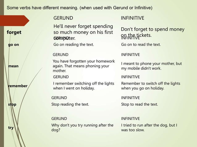 Gerunds and infinitives.ppt