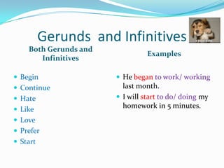 Gerunds and Infinitives After Certain Verbs | PPTX