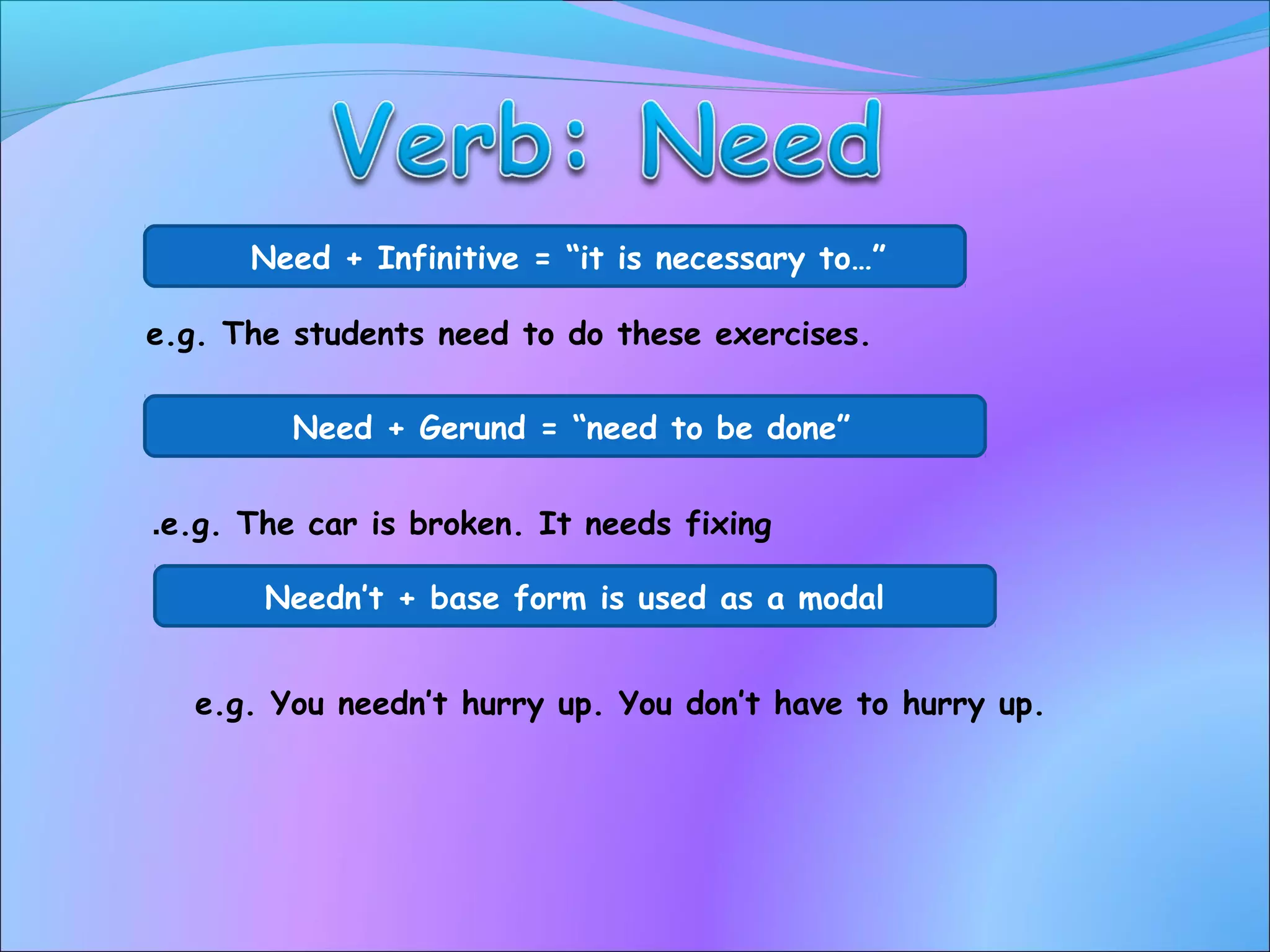 Gerunds and infinitives | PPT