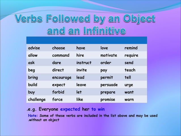 Gerunds and infinitives | PPT