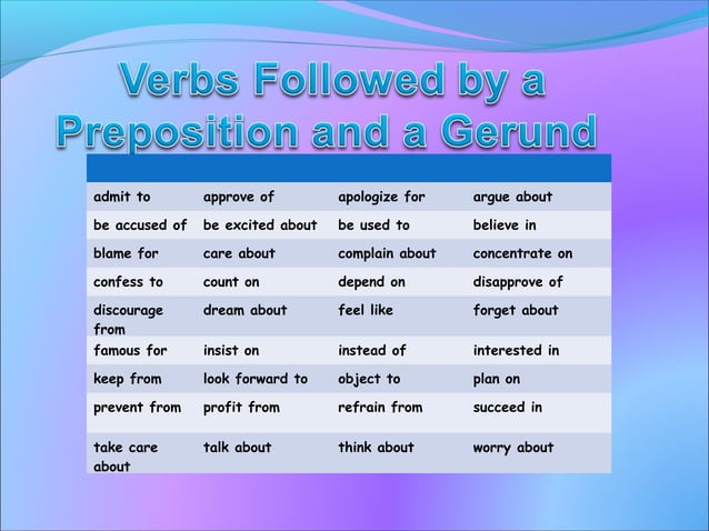 Gerunds and infinitives | PPT