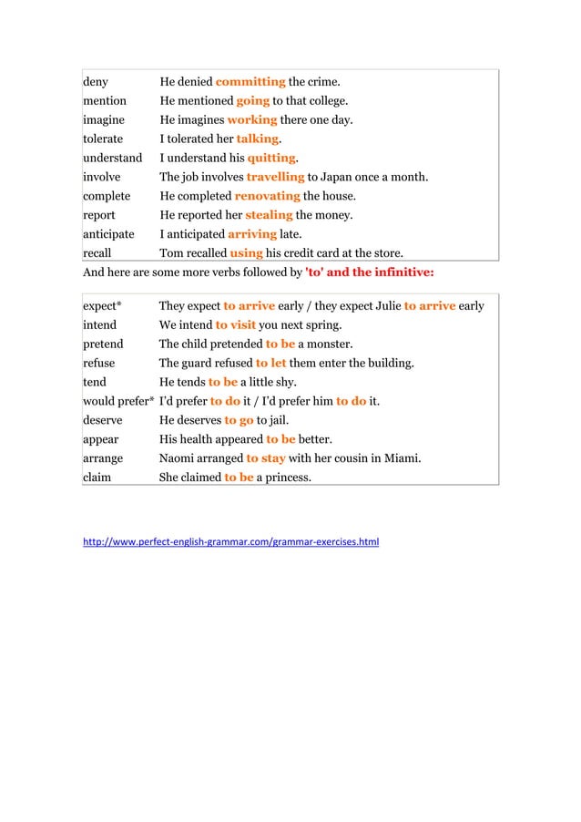Gerunds and infinitives with verbs part 1 | DOCX