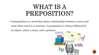 gerunds as subjects and after prepositions | PPTX