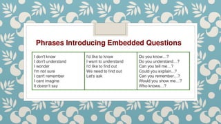 Embedded questions | PPTX