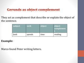 Gerunds grammar 6 | PPT