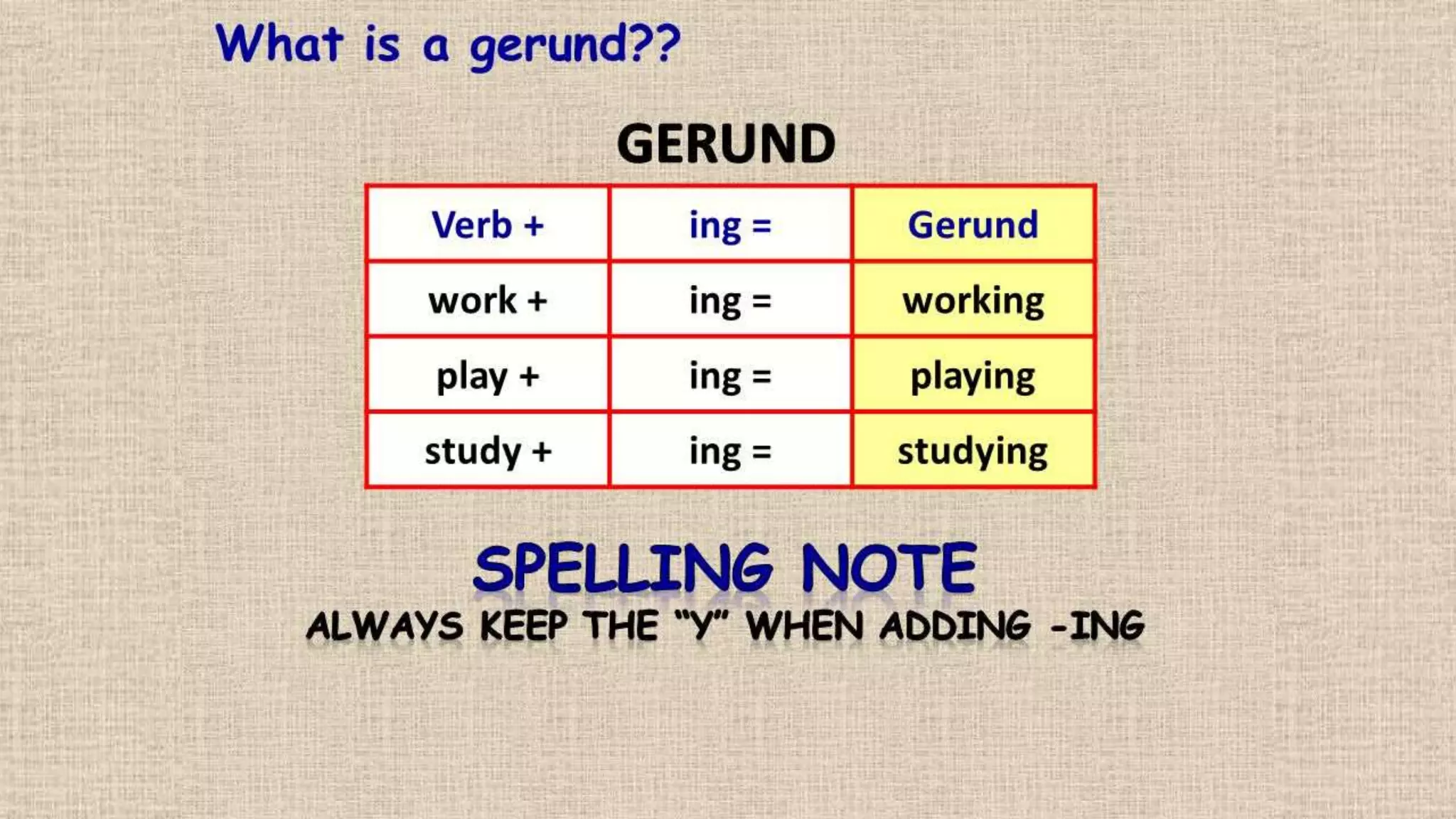 Gerunds (ing form) | PPTX