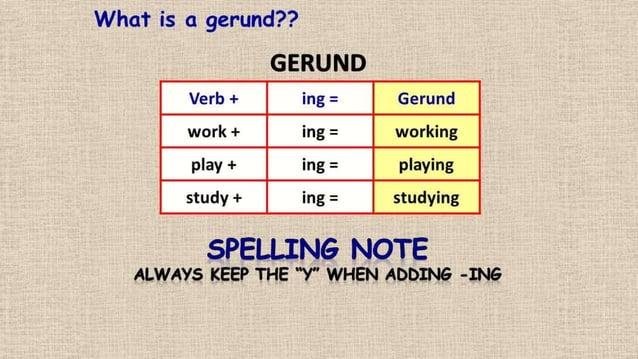 Gerunds (ing form) | PPTX