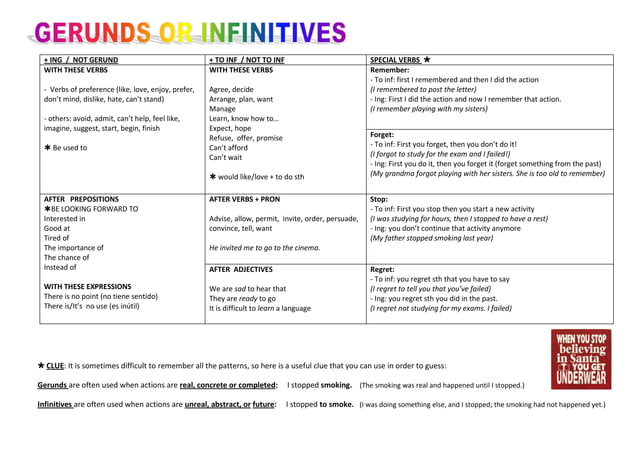 Gerunds or infinitives | PPT